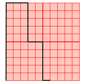 The Normal ECG – The Student Physiologist