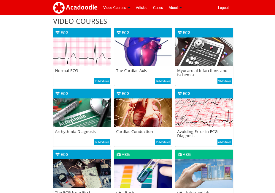 Review: Acadoodle – The Student Physiologist