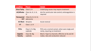 Vaughan-Williams Classification – The Student Physiologist