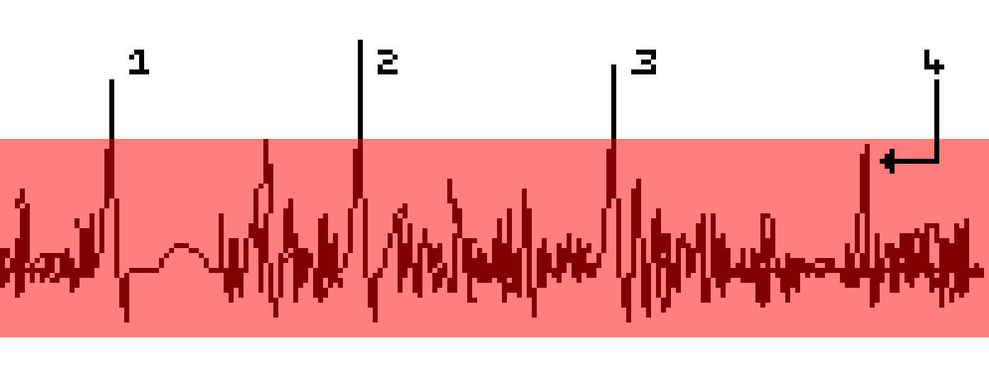 Sensing – The Student Physiologist